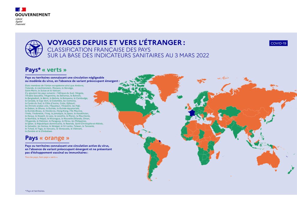 Francia vuelve a pasar la Argentina en la lista de países "verdes ...